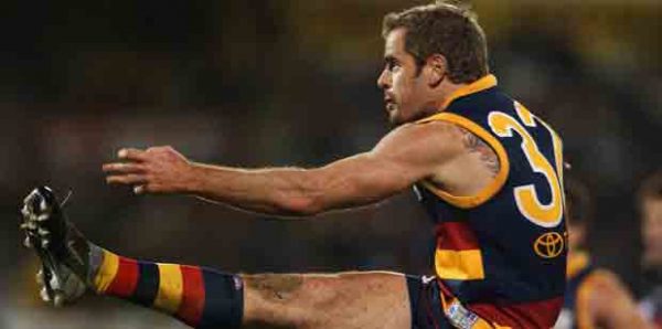 Past Captains | Adelaide Football Club