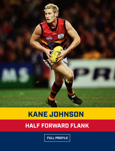 Team Of The Decade 1991-2000 | Adelaide Football Club