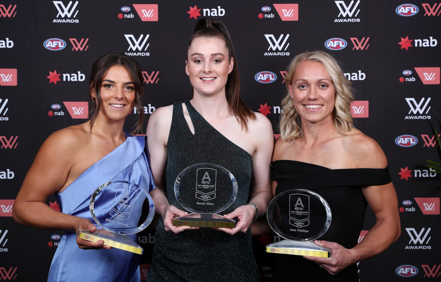 2021 AFLW | Adelaide Football Club