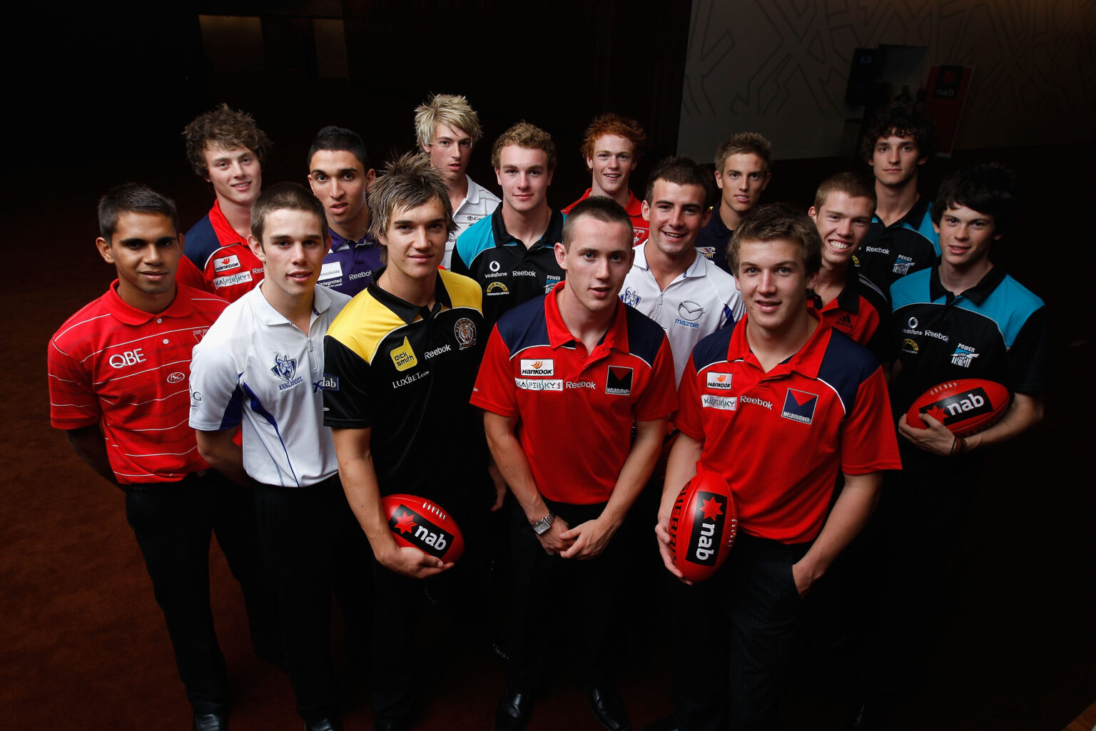 AFL drafts timeline | Adelaide Football Club